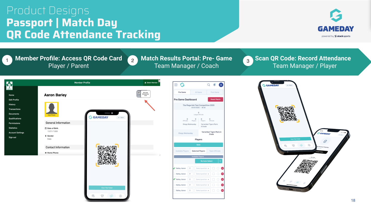 Product Announcement: Paperless Matchday Experience - GameDay Community